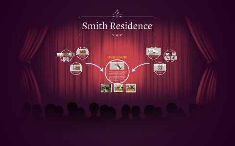 Design Concept by Sarah Roper on Prezi