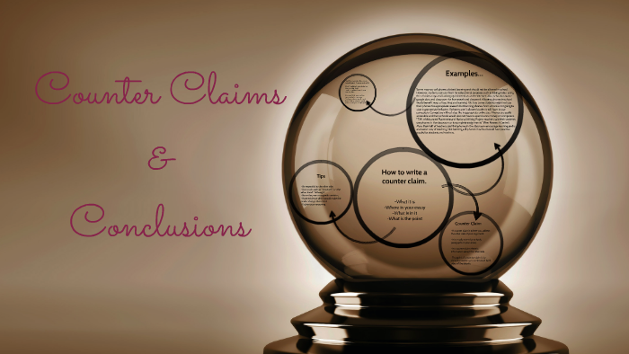 How to write a counter claim and conclusion by grace gilbertie on Prezi