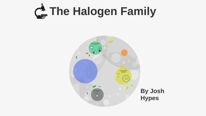 Halogen Family by Josh Hypes