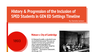 SPED/533 History & Progession of Inclusion Timeline by Danielle Jackson ...