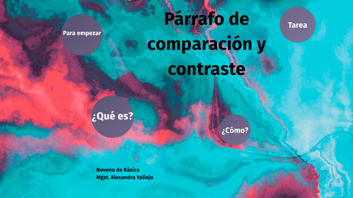 Párrafo de comparación y contraste by Alexandra Vallejo Molina on Prezi