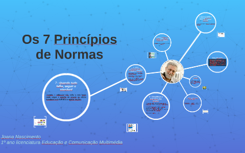 Os 7 Príncipios de Norman by Joana Nascimento on Prezi