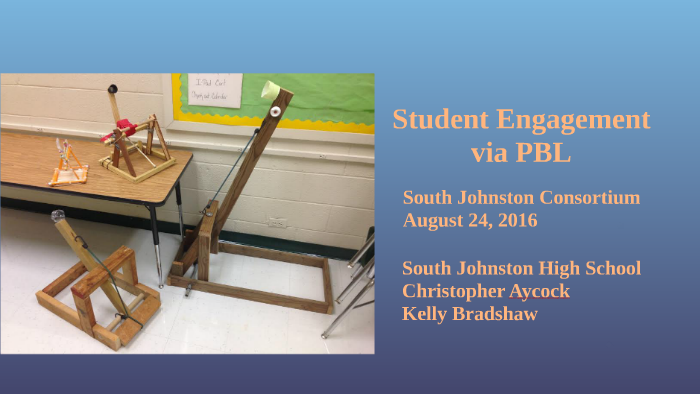 Exploring Problem-Based Learning Strategies in a Variety of by Christopher Aycock on Prezi