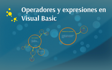 Operadores y expresiones en Visual Basic by on Prezi