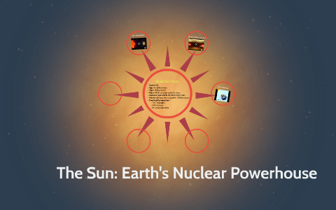 The Sun: Earth's Nuclear Powerhouse by Sue Selle on Prezi