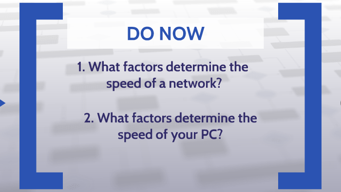 RAM Speed Calculation by Emama Akhter on Prezi