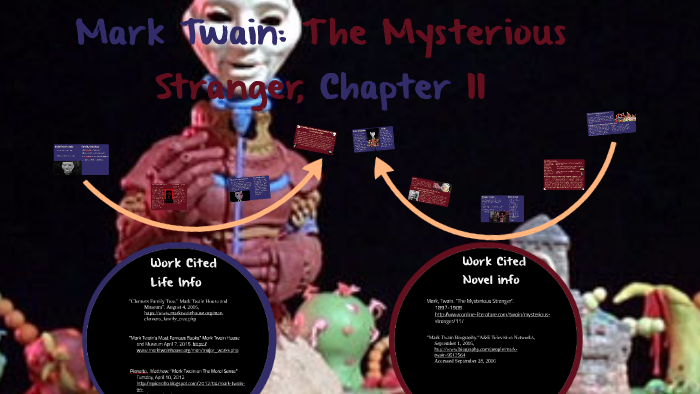 Mark Twain: The Mysterious Stranger by dakota moore on Prezi