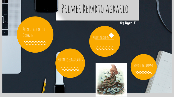 El primer reparto agrario by Diego Ugarte Martinez on Prezi