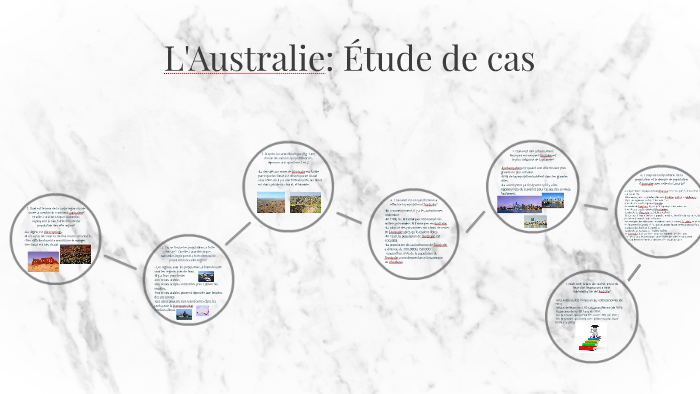 Australie: Étude de cas by K M on Prezi