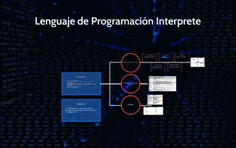 Lenguaje de Programación Interprete by Angel Hernandez on Prezi