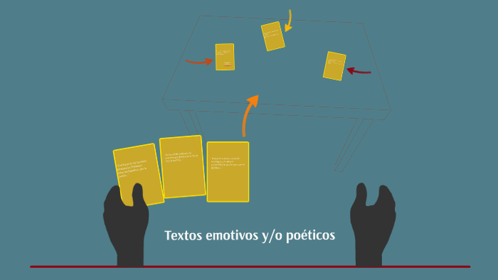 Textos emotivos y/o poéticos by Yazmin Tinoco on Prezi