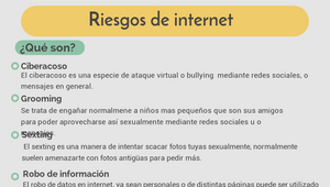 Infografia riesgos de internet by Claudia Porrero García on Prezi Design