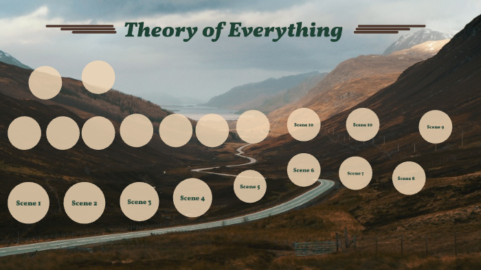 Movie review map by Jenna Ackerman on Prezi