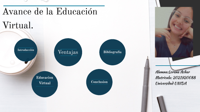 Avance de la Educación Virtual by Lorena Beatriz Achar Lovera on Prezi