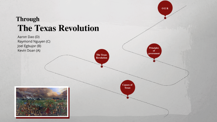 The Texas Revolution by aaron on Prezi