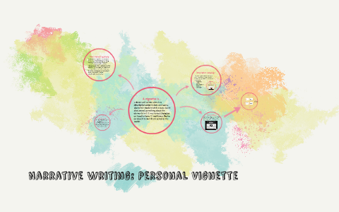 Narrative Writing: Personal Vignette by Jamie Hicks on Prezi