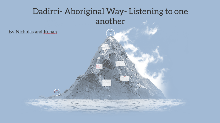 Dadirri- Aboriginal Way- Listening to one another by Rohan Walsh on Prezi