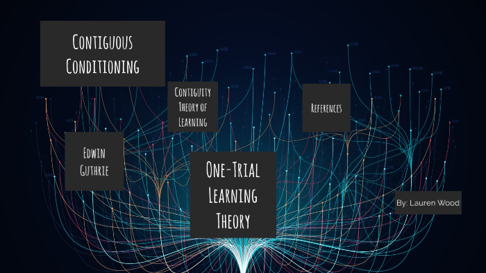 LWood - Contiguous Conditioning by Lauren Wood on Prezi