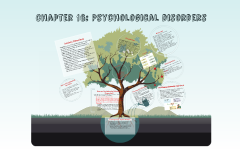 Chapter 16: Psychological disorders by Caleigh Roberts on Prezi
