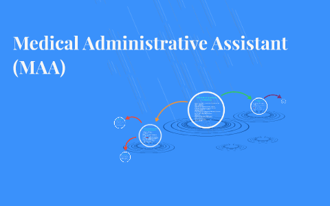 Medical Administrative Assistant (MAA) by Courtney Williams on Prezi