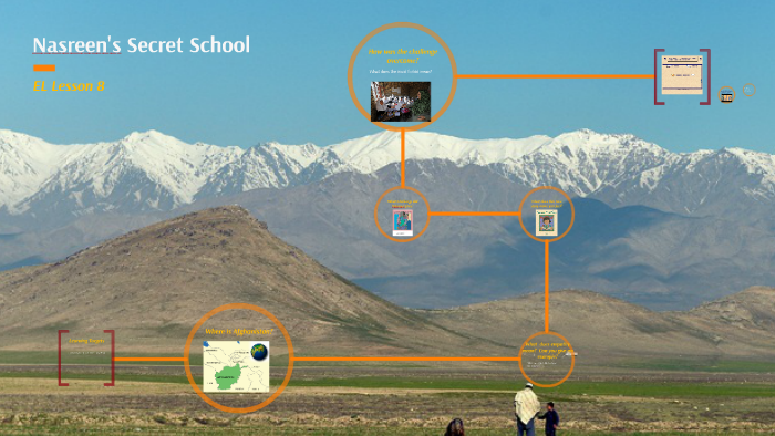 Nasreen's Secret School by M Boisvert on Prezi