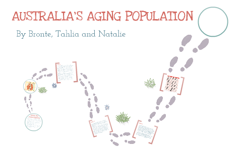 AUSTRALIA'S AGING POPULATION by Bronte Carolan on Prezi