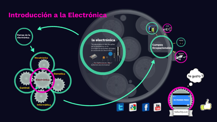 introducción a la electrónica by Kevin Andrés on Prezi
