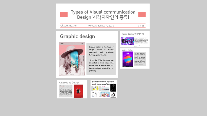 Types Of Visual Communication Design By types-of-visual-communication-design-by