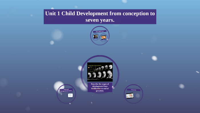 unit 1 Child development from Conception to seven years. by Lisa ...