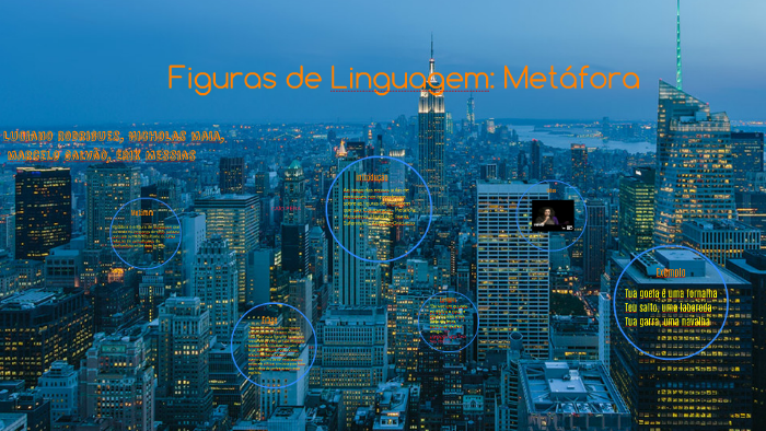 Figuras de Linguagem: Metáfora by Luciano Rodrigues on Prezi
