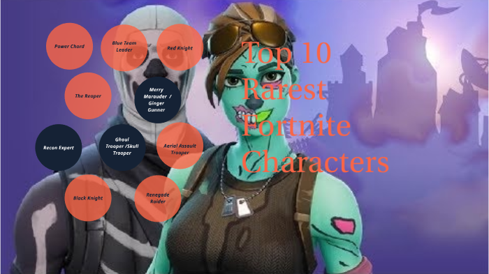 Top 10 Rarest Fortnite Characters by Francis Clark on Prezi