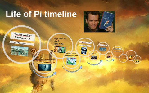 Life of Pi timeline by Yukie Tu on Prezi