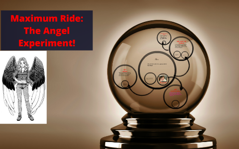 Maximum Ride: The Angle Experiment! by William Scott on Prezi