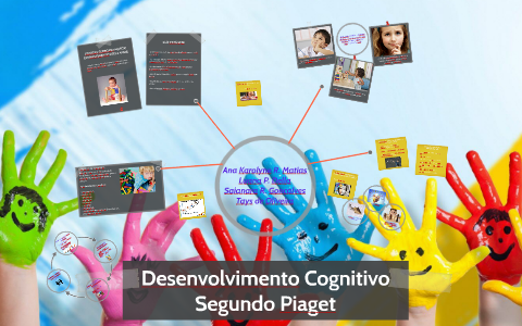 Desenvolvimento Cognitivo Segundo Piaget by Tays Oliveira on Prezi