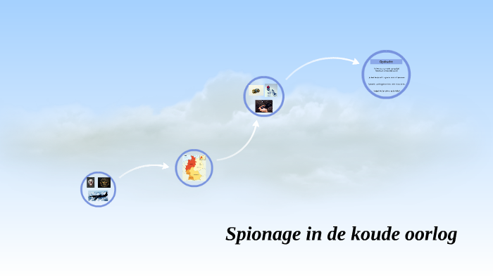 Spionage in de koude oorlog by Judith Brinkman on Prezi