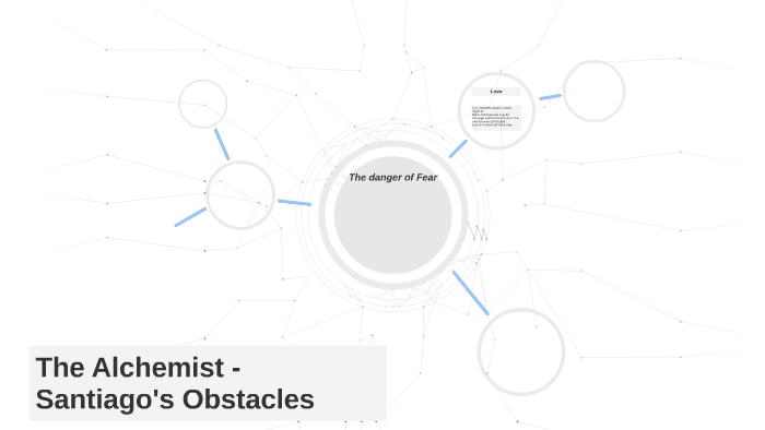 The Alchemist - Santiago's Obtacles by Anna Nguyen on Prezi
