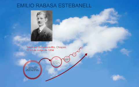 emilio rabasa estebanell by Citlali Margarita Molina Jimènez on Prezi