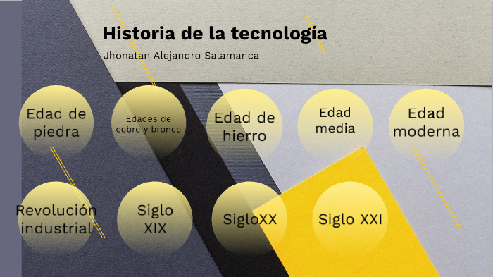 Historia de la tecnología by Jhonatan Salamanca on Prezi