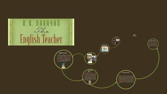Rasipuram Krishnaswami Iyer Narayanaswami By Rafael Ballve On Prezi