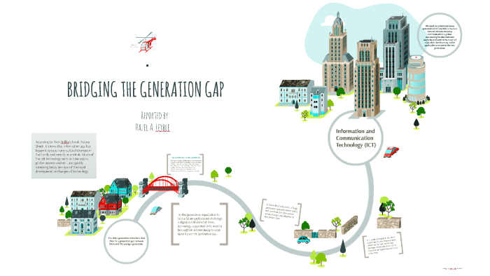 BRIDGING THE GENERATION GAP by Hazel Leyble on Prezi