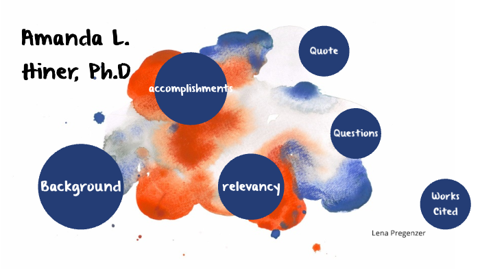 Amanda Hiner HMXP by Lena Roze Pregenzer on Prezi