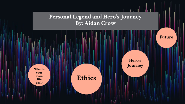 The Alchemist Personal Legend Project by AIdan Crow on Prezi