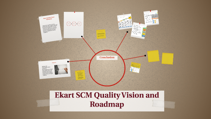 Ekart SCM Quality Vision and Roadmap by Nithin Kakkanattu