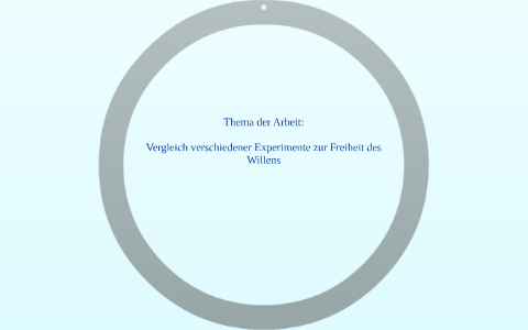 Freier WIlle -Definition / Bedeutung by Arkadi Koff on Prezi