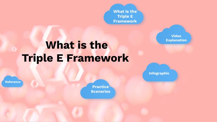 Using the Triple E Framework to Evaluate Lessons by Quinceya Donel on Prezi