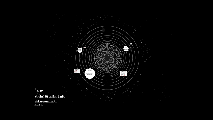Social Studies Migration by Layla Masoud on Prezi