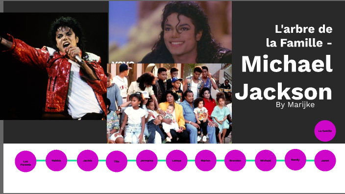 The Jackson Family Tree by marijke barr-eburne on Prezi