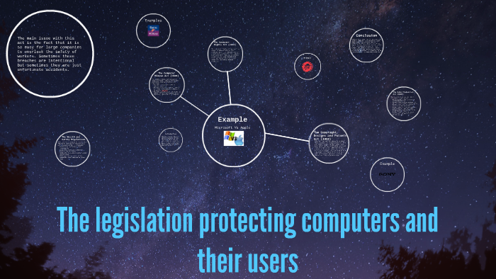 The legislation protecting computers and their users by Simon Juul ...