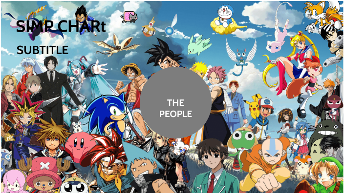 Simp Chart by Michael Weber on Prezi