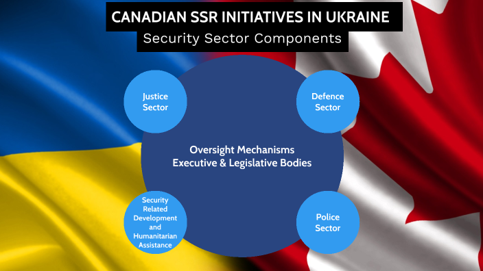 CANADIAN SSR INITATIVES IN UKRAINE by Andrea Vovk on Prezi
